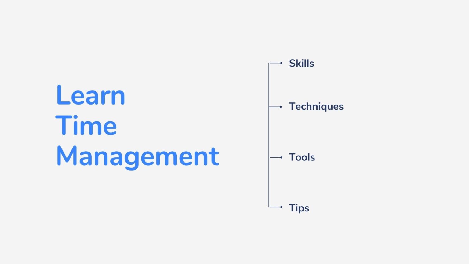 Time Management Presentation