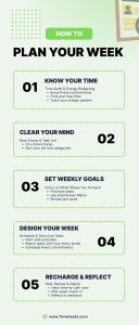 How to Plan Your Week Effectively: A Step-by-Step Guide