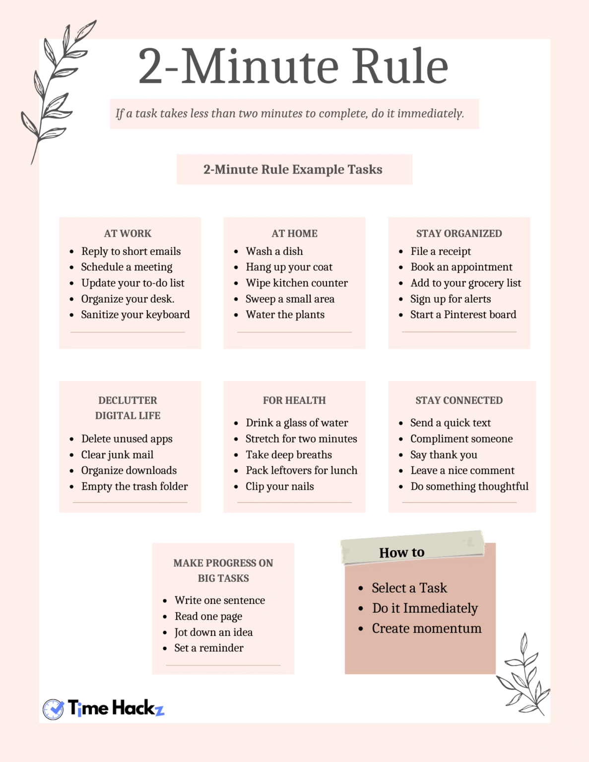 The 2-Minute Rule: The Simple Trick to Get More Done